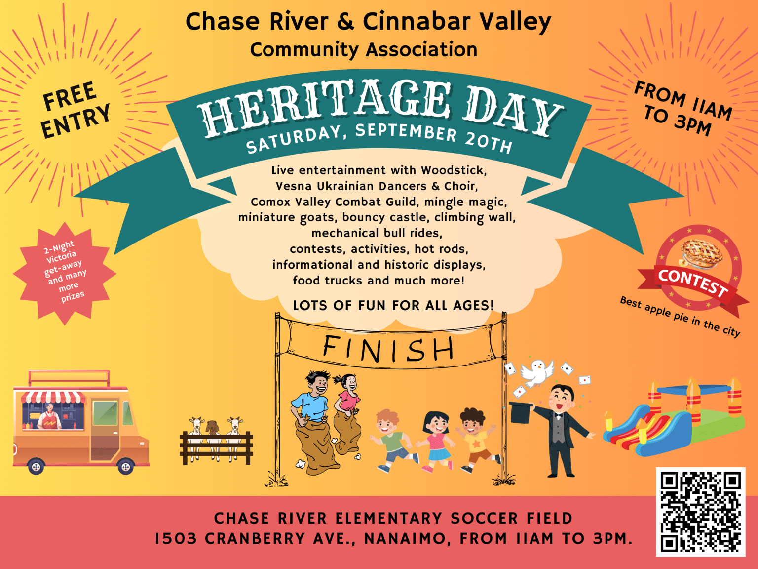 Chase River & Cinnabar Valley Heritage Day - Tourism Nanaimo